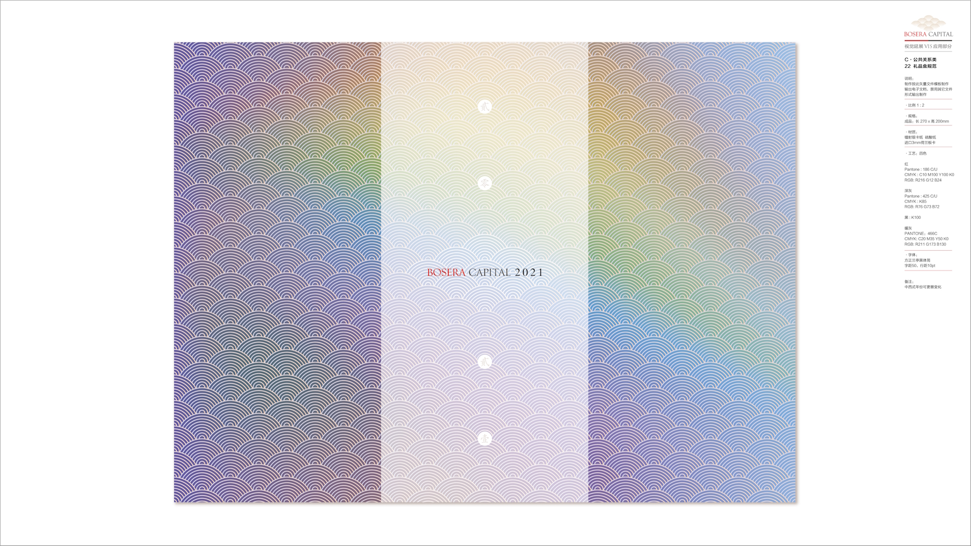 MUSE Awards | Logos BOSERA CAPITAL Logo ...